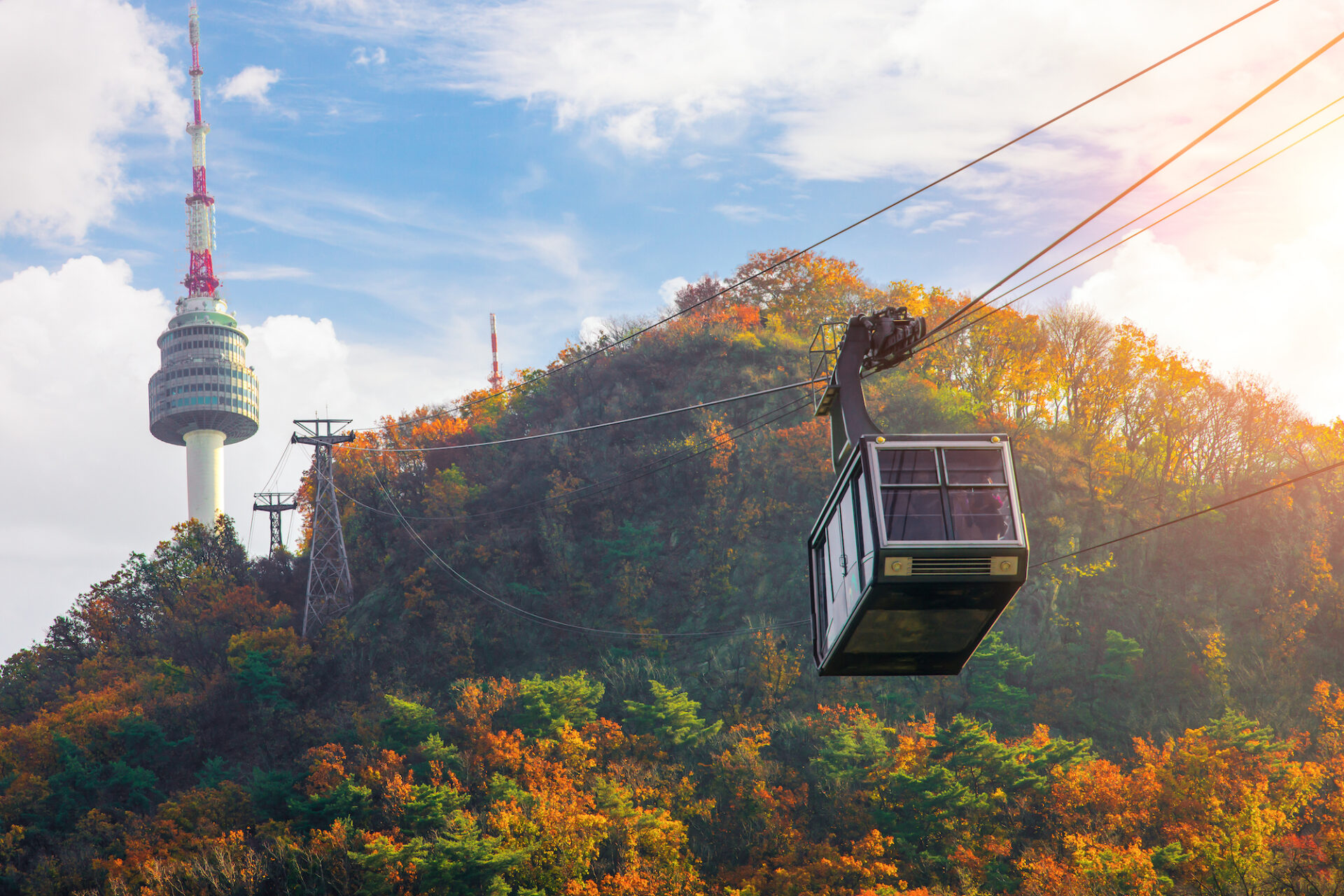 5 spectacular cable car rides in Asia - Going Places by Malaysia Airlines